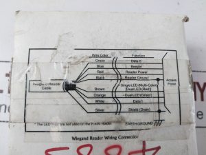 Farpointe P-300 Proximity Card Reader - Aeliya Marine