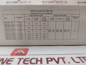 Danfoss Dml 304 Liquid Line Filter Drier - Aeliya Marine