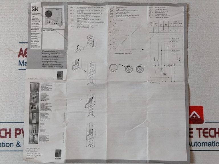 Rittal Sk3110000 Thermostat Rev: F - Aeliya Marine
