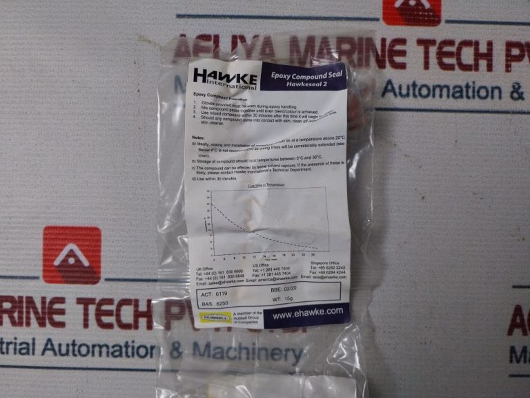 Hawke Hubbell 753 Connector Cable Gland - Aeliya Marine