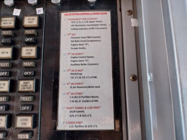 Nohmi Bosai Fac512a-8l Fire Alarm Panel - Aeliya Marine