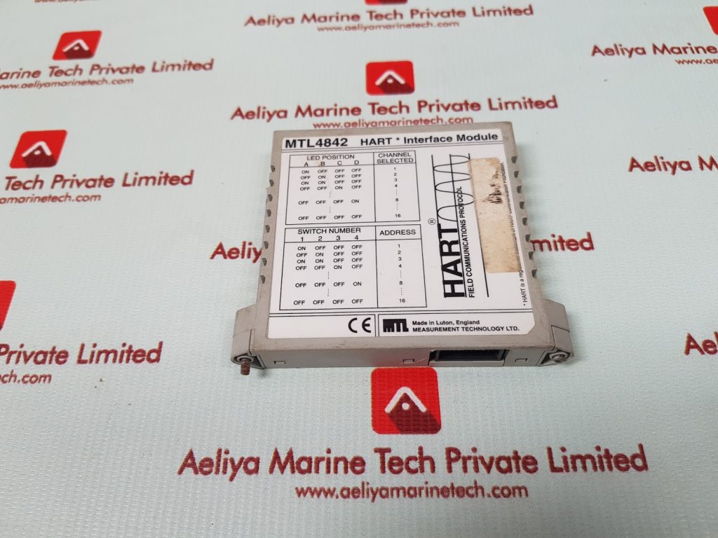 MTL 4842 INTERFACE MODULE - Aeliya Marine
