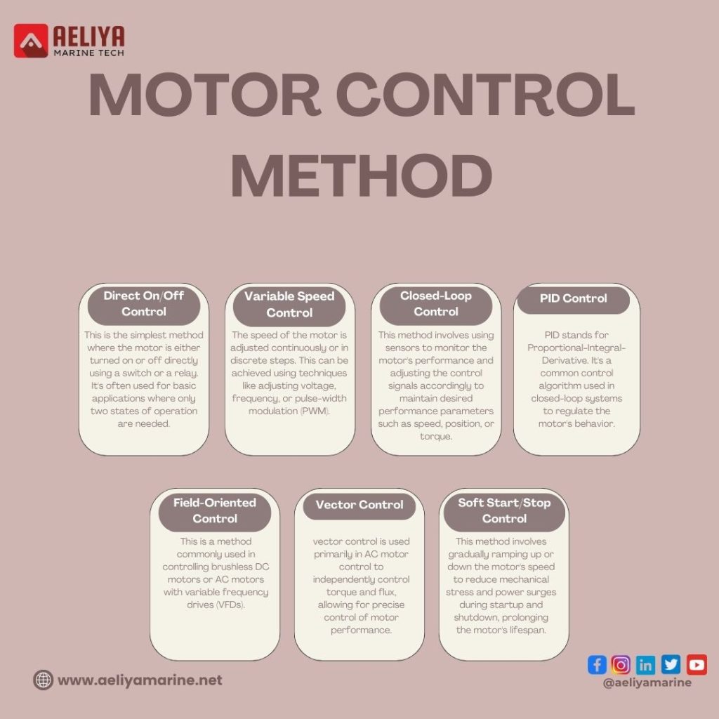 Understanding Motors: A Comprehensive Guide - Aeliya Marine