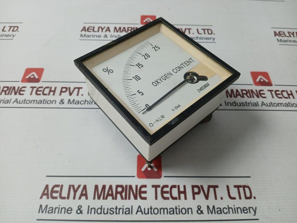 Circutor 0 To 25 % Analog Percentage Meter - Aeliya Marine