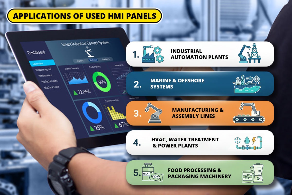 Why Used HMI Panels Are Still Valuable Today